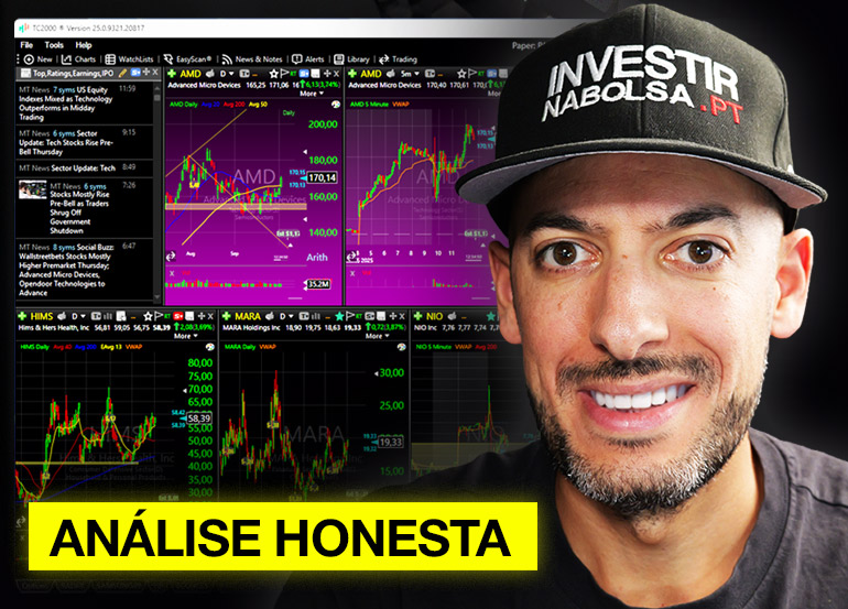 Análise TC2000 - Como Funciona? Revisão Honesta 2025