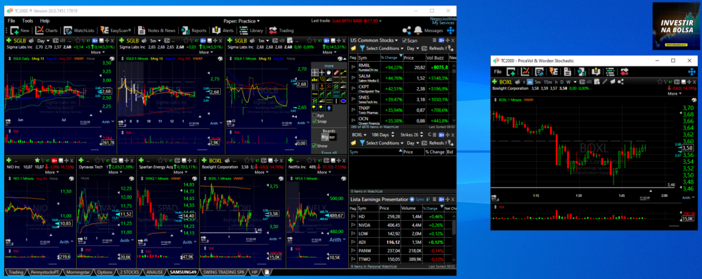 Análise TC2000 - Como Funciona? Revisão Honesta 2025