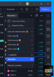 Análise TradingView - Como Funciona? Vale a Pena?